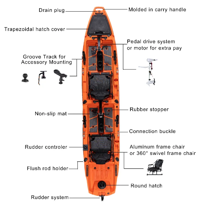 10ft 14ft Roto-Mold Modular Pedal Drive Kayak for 2 Persons