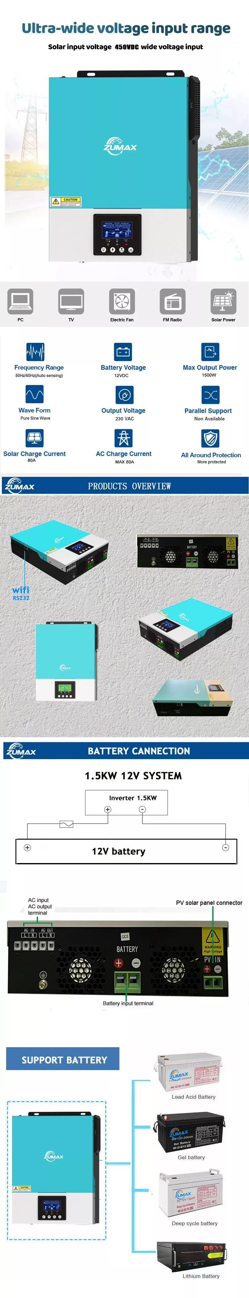 Best Selling Model 1500w 2000w 2400w 3000w Inverter Hibrid Solar ...