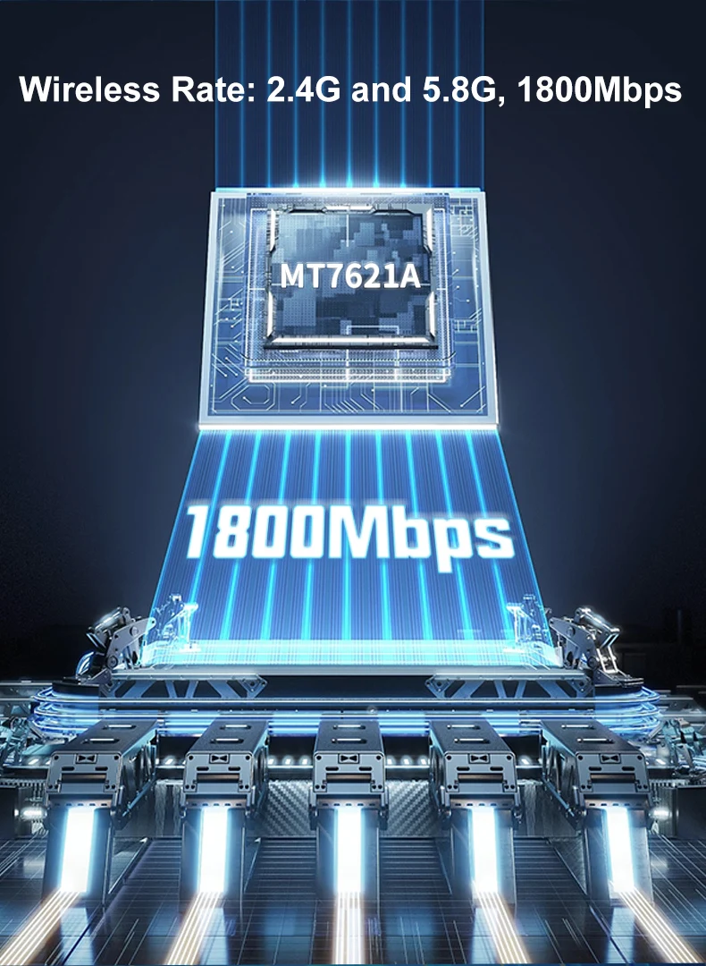 解锁openwrt Mt7621芯片组1800mbps 4g 5g调制解调器工业802.11ax双频wifi6路由器 - Buy Openwrt Mt7621芯片组1800mbps 4g 5g ...
