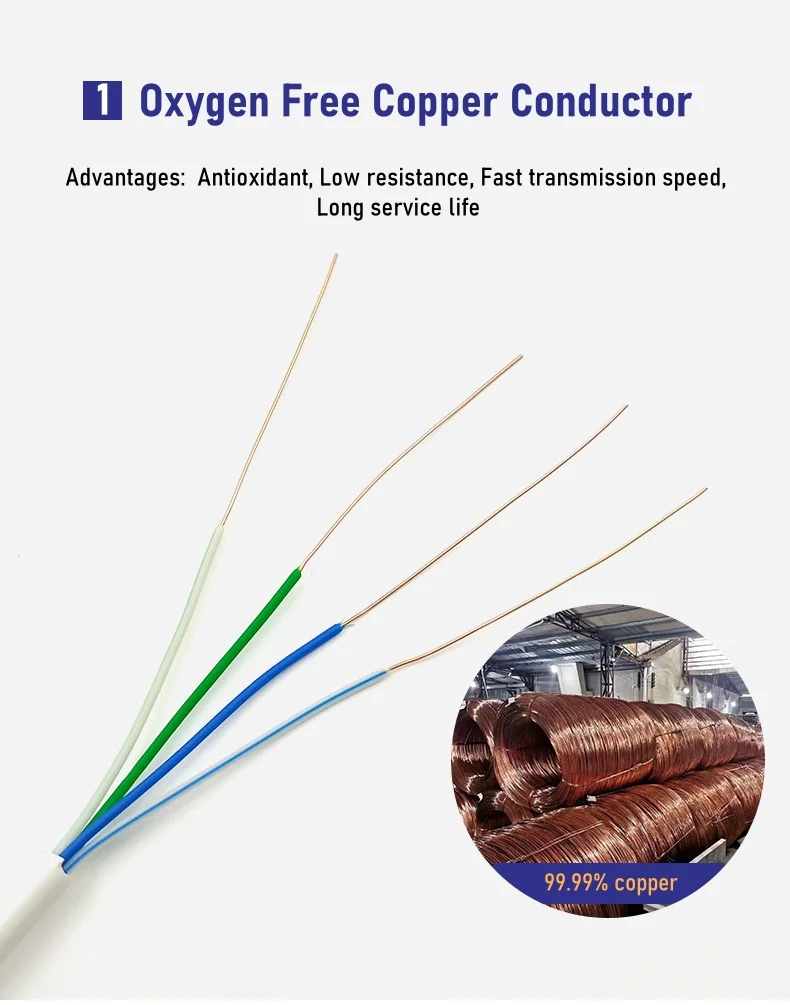 wholesale 4c telephone cable bare copper indoor solid for ADSL modem ...