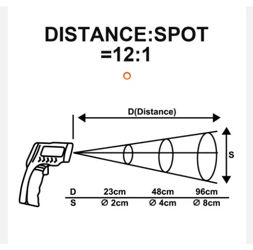 Non-contact Digital Laser Infrared Thermometer Temperature Gun Cooking ...