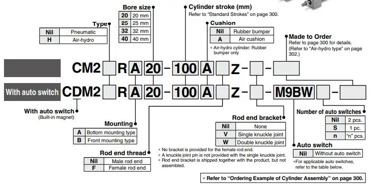 공기 실린더 CM2 CM2R CM2RA25 CM2RA25/CDM2RA25-25Z/50Z/75Z/100Z/125Z/150Z ...