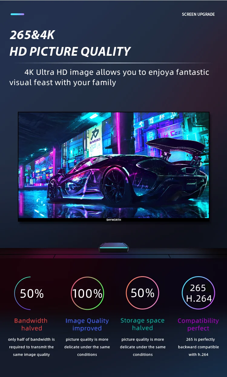 Customized Android Tv Box Amlogic Quad Core 4k Smart Android Tv Box ...
