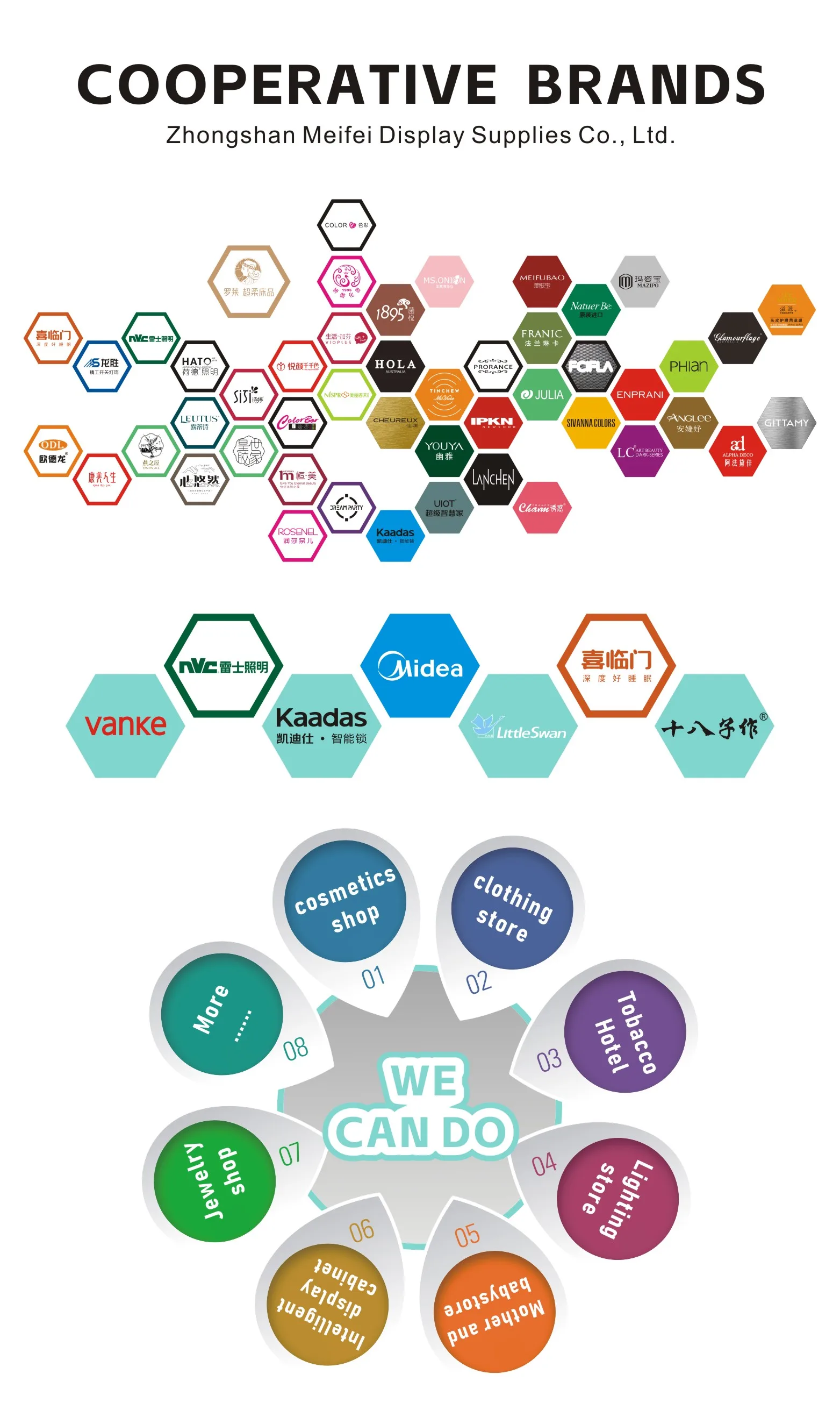 Hospital Series CT Machines Equipped Indoor Amusement Park Playground ...