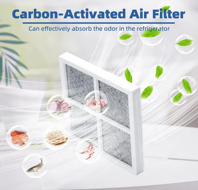 Alibaba.com: LG LT120F Refrigerator Air Filter Replacement for ...