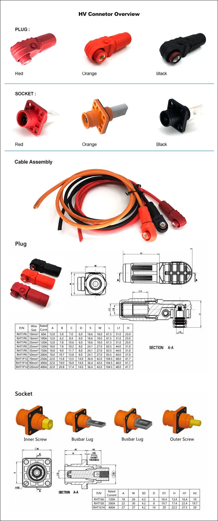 Ip67 Waterproof Ev Battery Container Connector 1000v 1500v 150a 350a ...