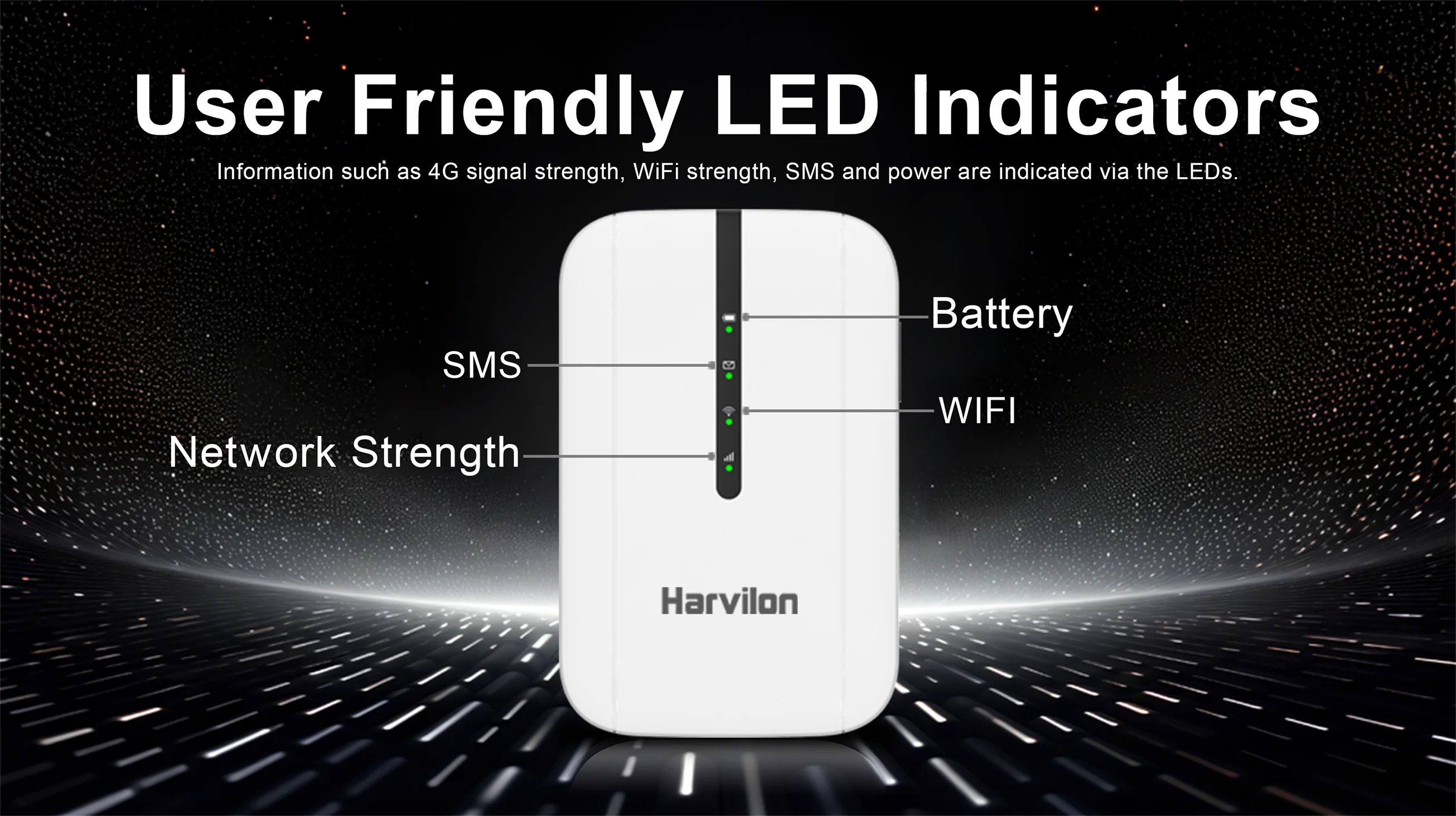 4G Pocket Mifi with ESIM/VSIM - Customized SW & Wireless Wifi