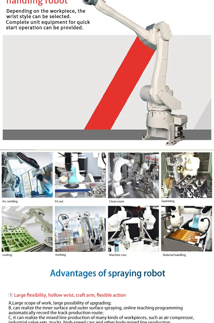 Explosion-proof Cooperative Spraying Robot for Industrial Use
