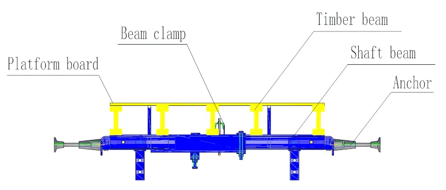Elevator Lifting Bracket Shaft Beam Formwork for Construction