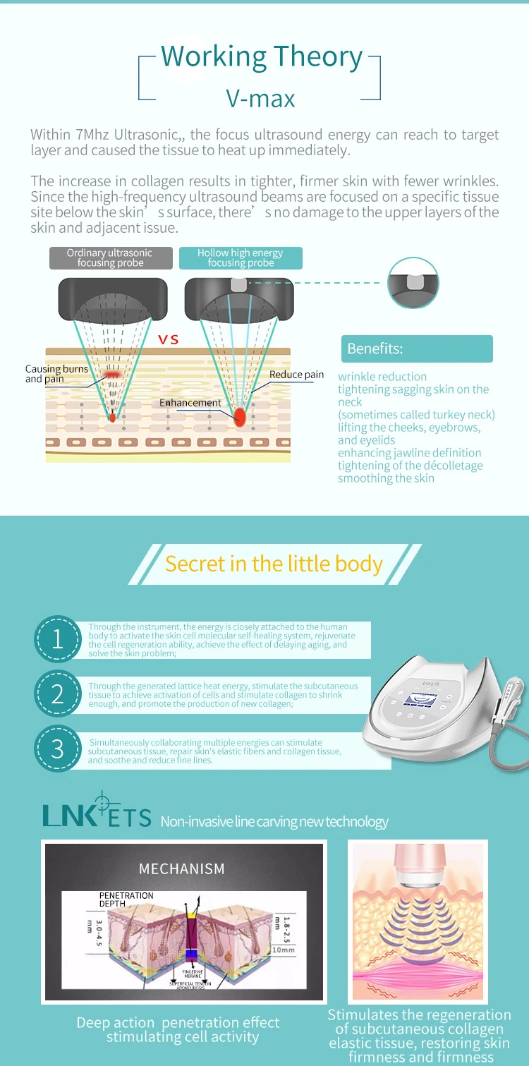 Beauty Salon Focused Ultrasound Vmax Machine For Body Slimming Face ...