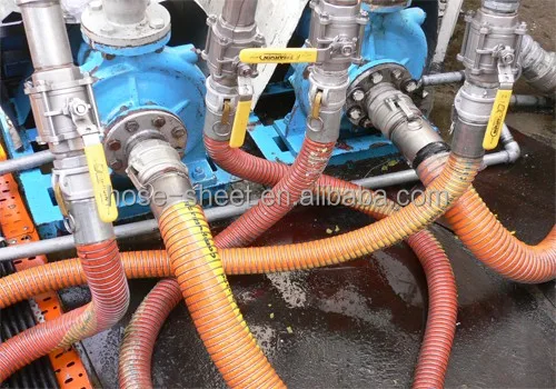 High Temperature 8 Inch Composite Offloading Hose - Durable