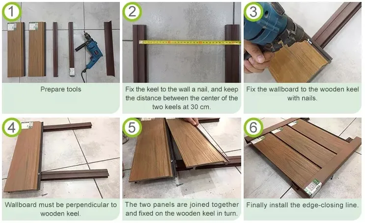 Outdoor Partition Wpc Wall Board Cladding Decorative Exterior Old Wood ...