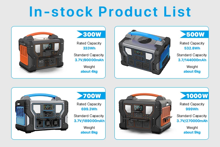 M500 Pro Zing With Led Lighting Sos Functions Lithium Ion Power Station ...