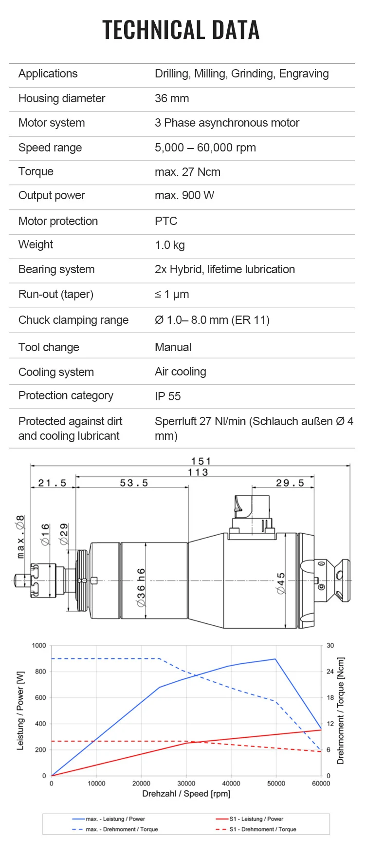 Kasite Motor Robot Floating Mechanism Aluminum Alloy Deburring Spindles ...