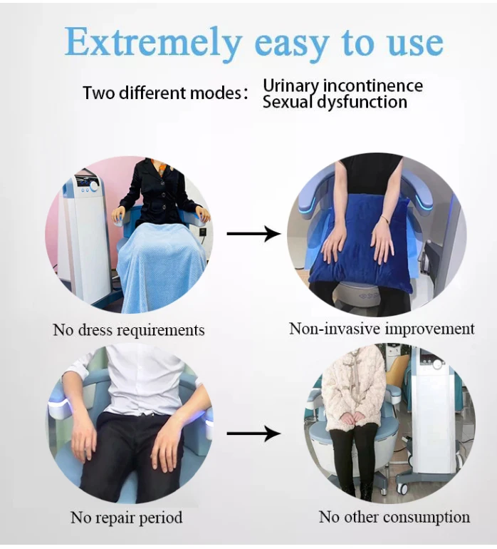 Best Urinary Incontinence Chair Vaginal Tightening Machine Electronic ...