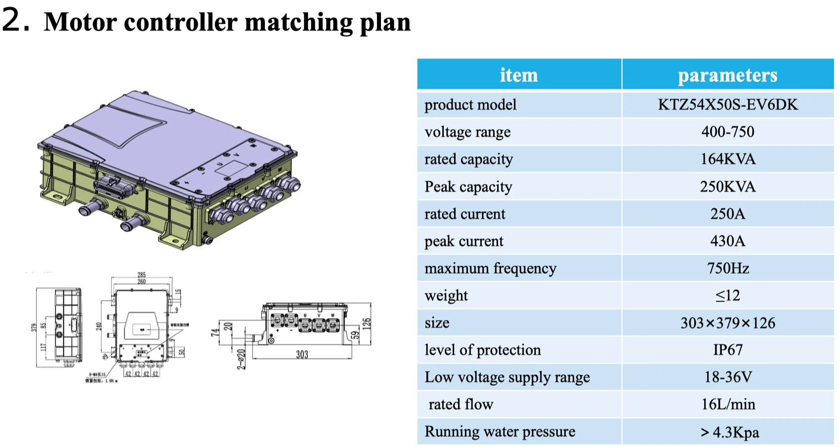 Brogen 60kw/120kw Electric AC Motor - 12000rpm PMSM System