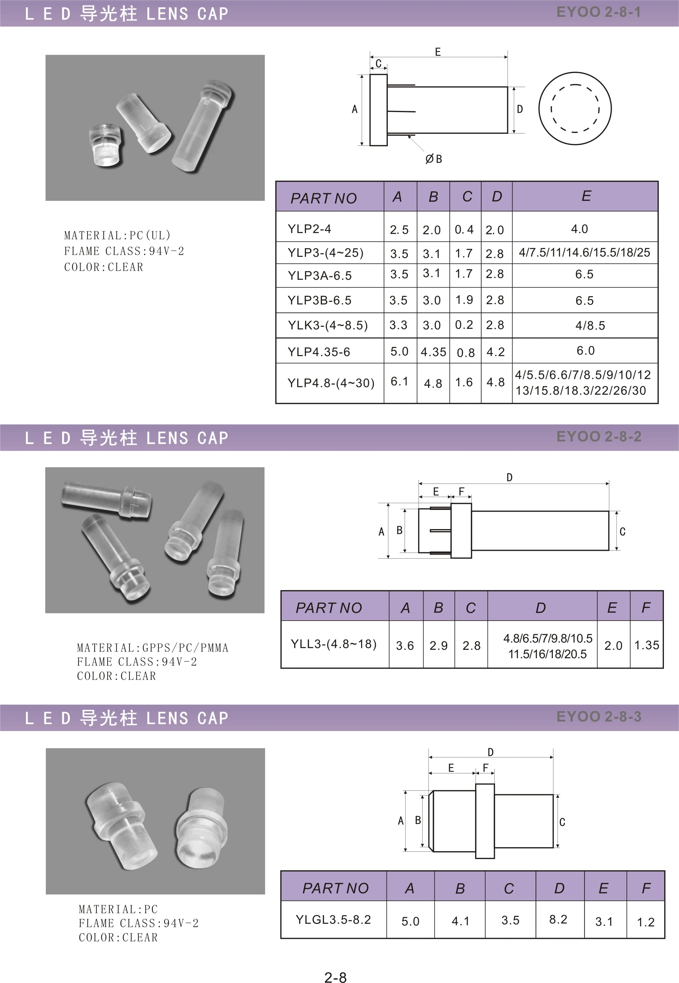 Light Guide Multiple Types Light Pipe Customize Plastic
