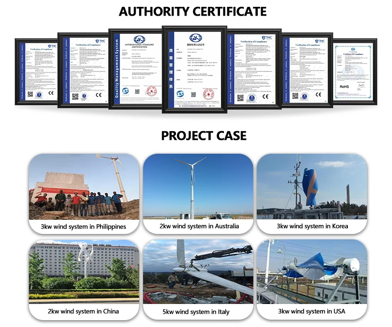 Wind Turbine 5kw Wind Power Generation System Wind Turbine In Pakistan ...