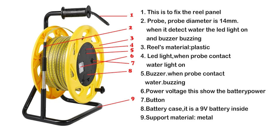 9v Power Deep Well Water Level Sensors 30m to 300m Length Ruler Cable ...