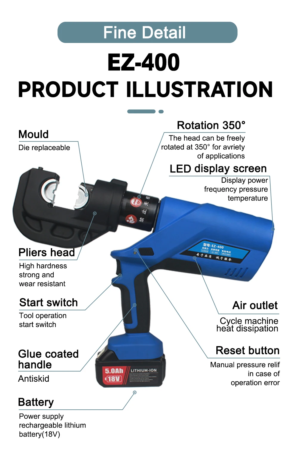EZ-400 Battery Powered Hydraulic Pliers - 16-400 Sqmm