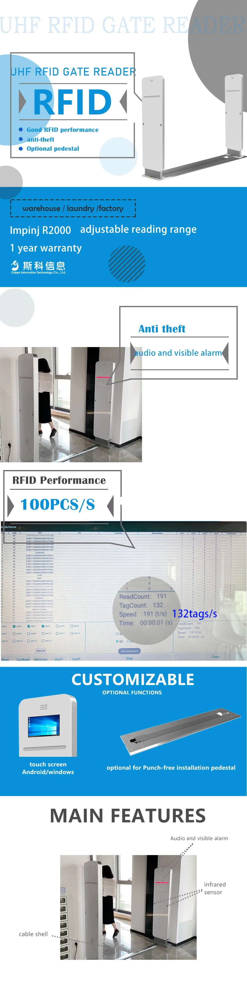 RFID Iot Customization - Rfid Uhf Gate with Rj45 Wifi 4G