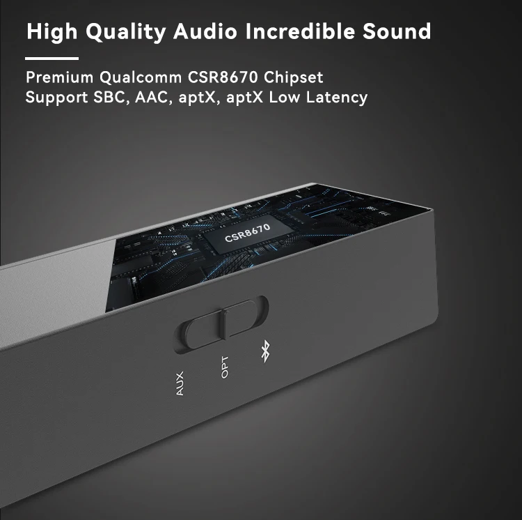 New Products Csr8670 V5.2 Mini Digital Optical Audio Transmitter and ...