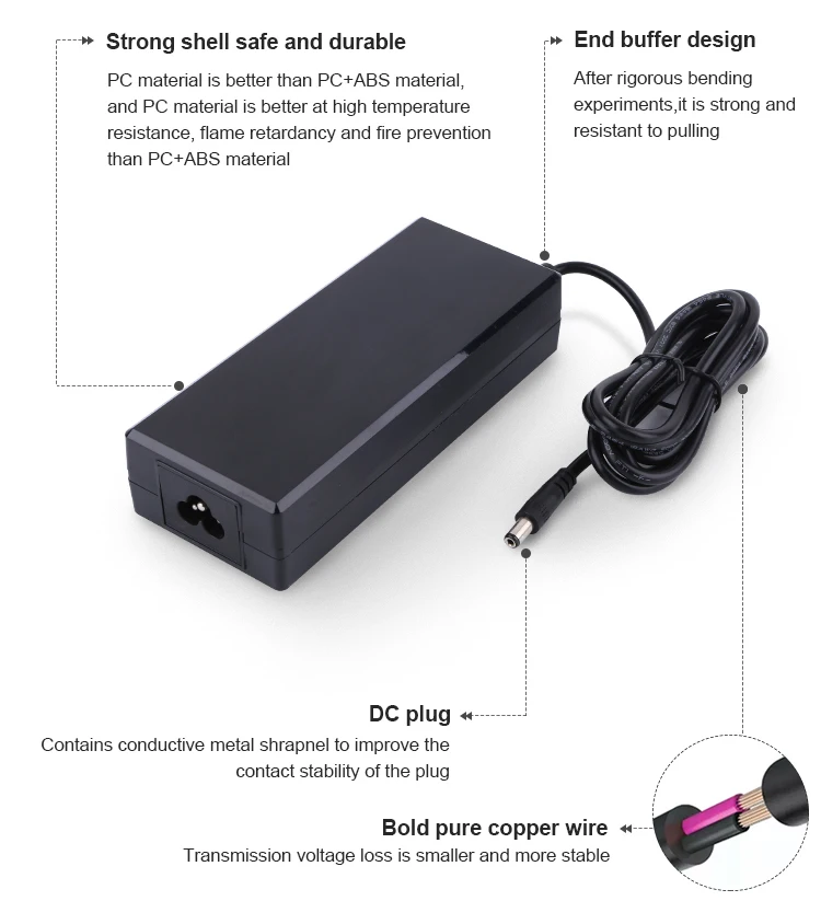 Universal AC Input to Switching DC Adapter - 150W Power Supply