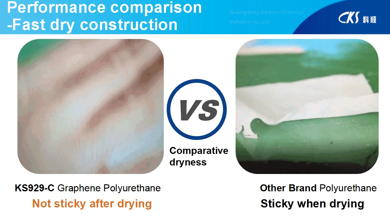 Hydrophobic Removable Liquid Rubber for Roof Insulation