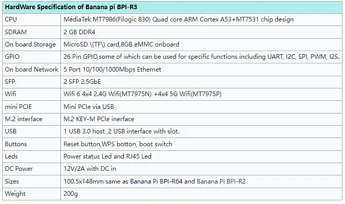 Banana Pi BPI-R3 Router Board with MediaTek MT7986(Filogic 830) Support ...