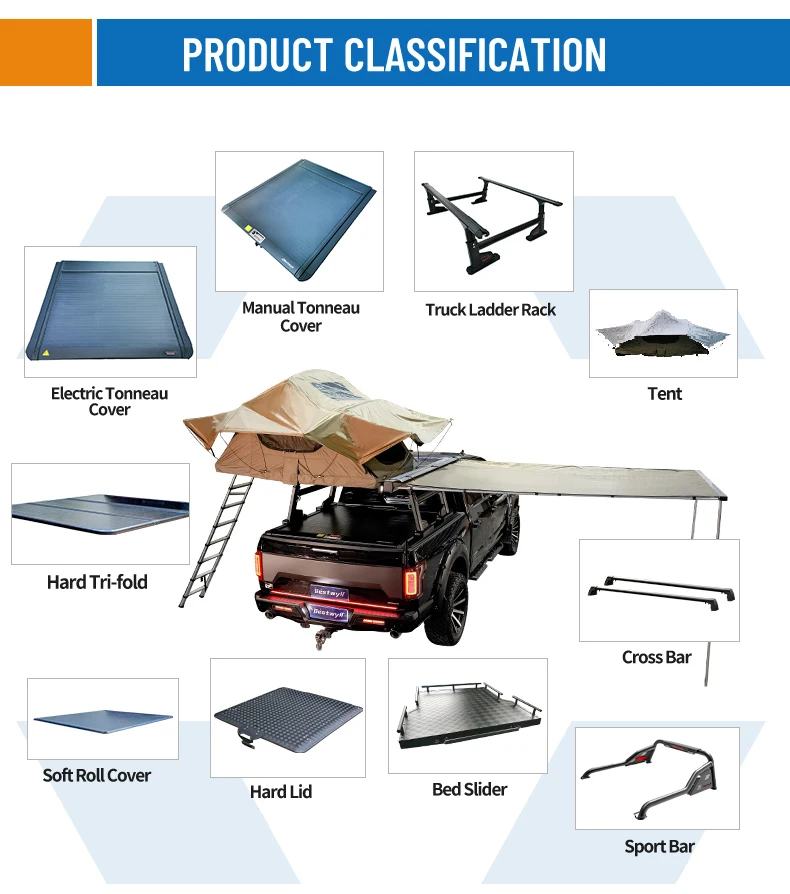 Bestwyll 4x4 Accessories Retractable Roller Lid Auto Pickup Electric ...