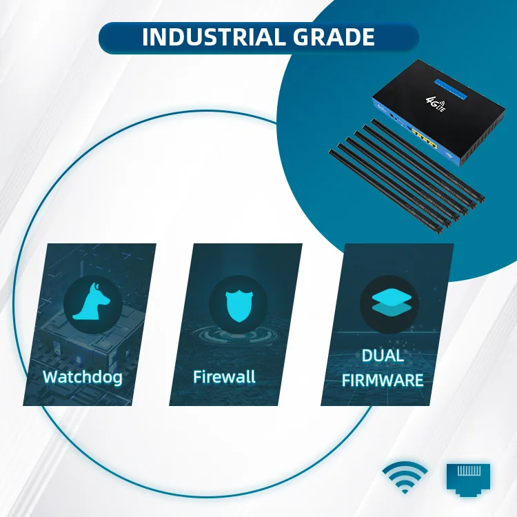 4g Giga Port Router Industrial Grade High Quality High Speed Driver's ...