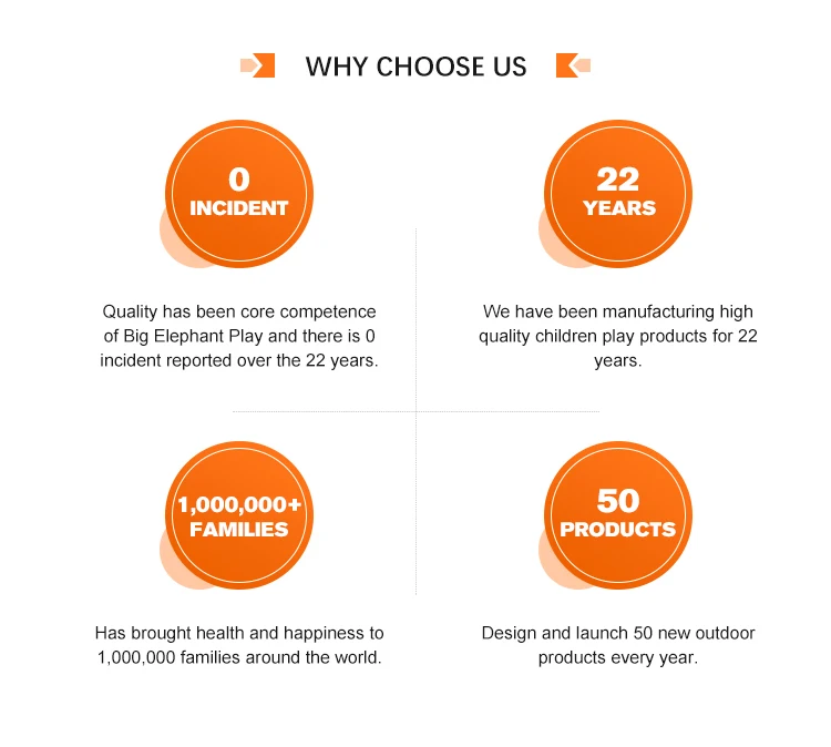 Multi Purpose Outdoor Wooden Playsets Playground For Kids For Backyard ...