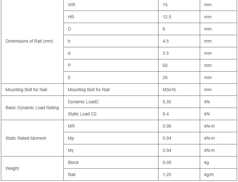 HIWIN EGH15SA Linear Guideways - Precision and Durability