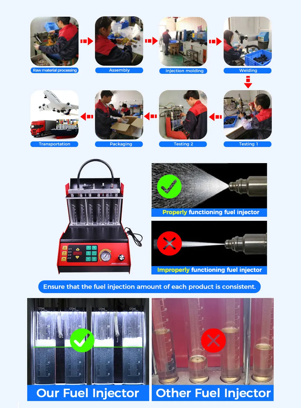 Universal Fuel Injector Repair Kit - 100SETS/BOX BIK-001B1