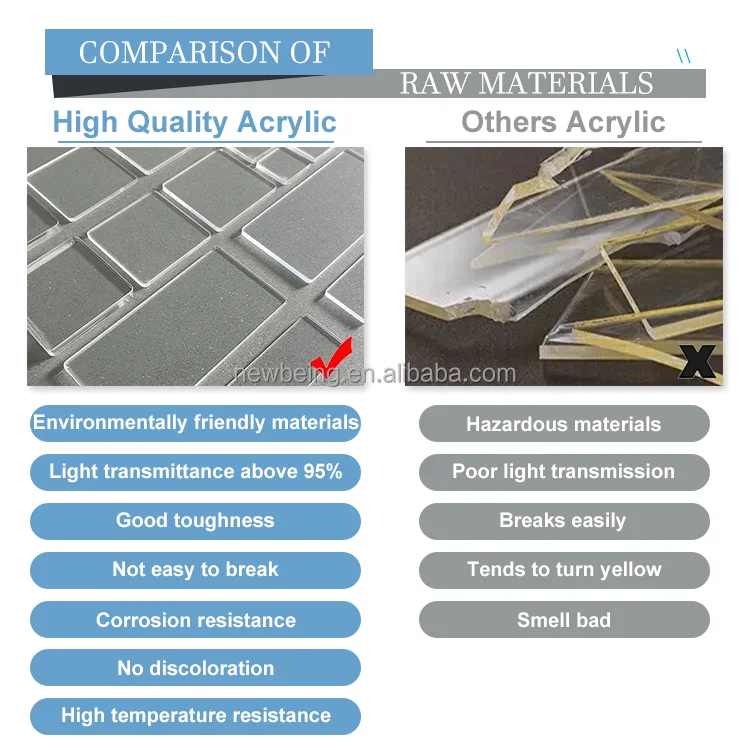 Customized Acrylic Table Nameplate - Triangle Pyramid