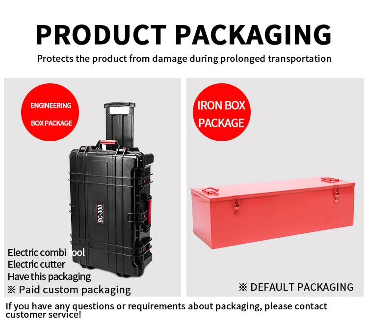 Electric Battery Powered Portable Firefighting Man Rescue Hydraulic ...