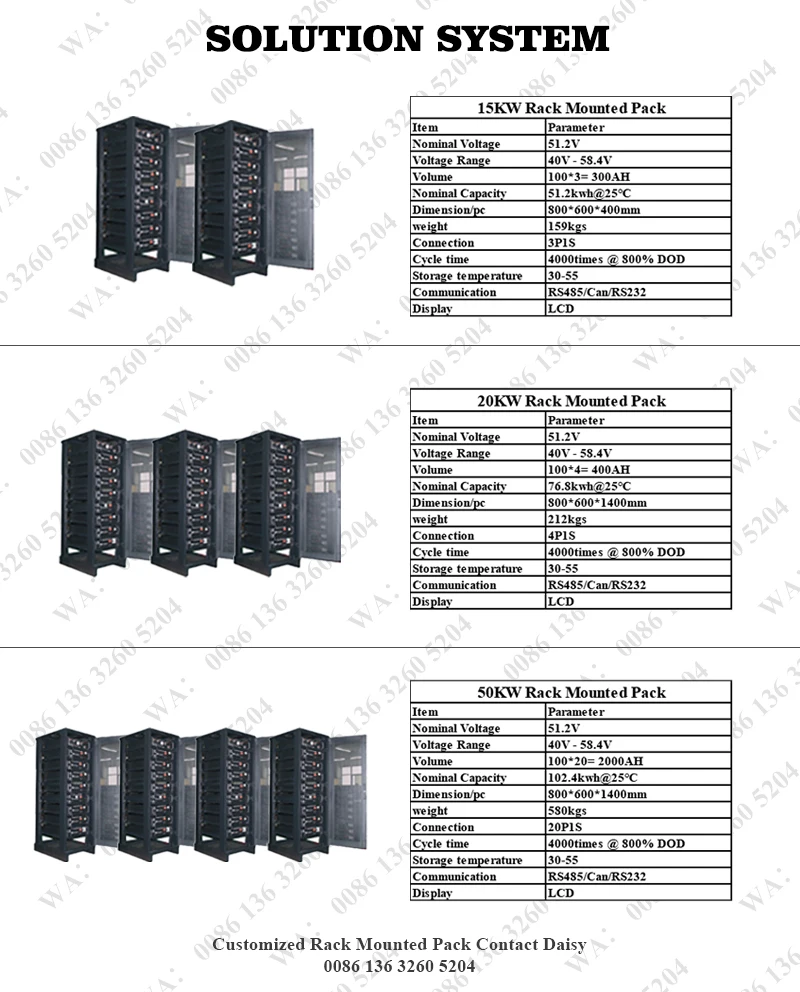 5KW 48V 100AH Rack Mounted ESS Solution - Lifepo4 Battery Pack