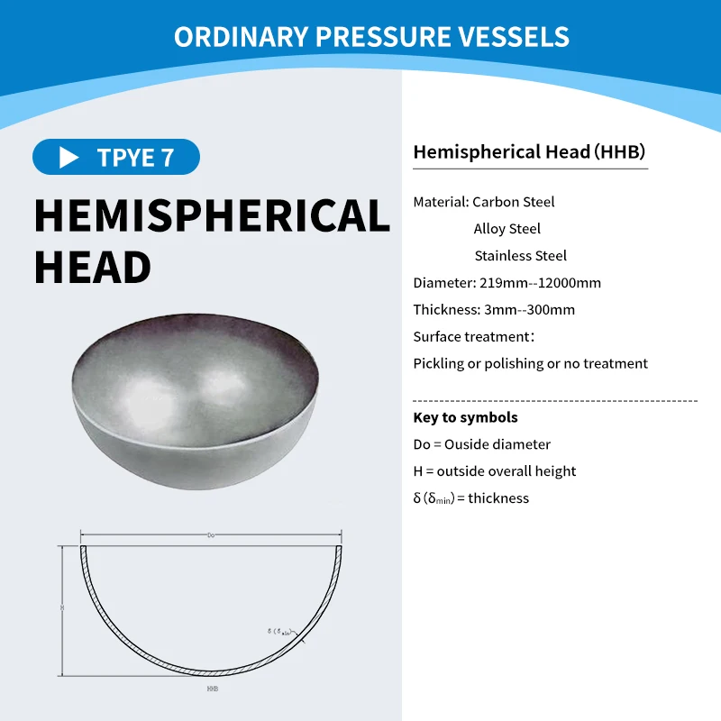 A Hemispherical Head Made Of 304 Stainless Steel With An Inner Diameter ...