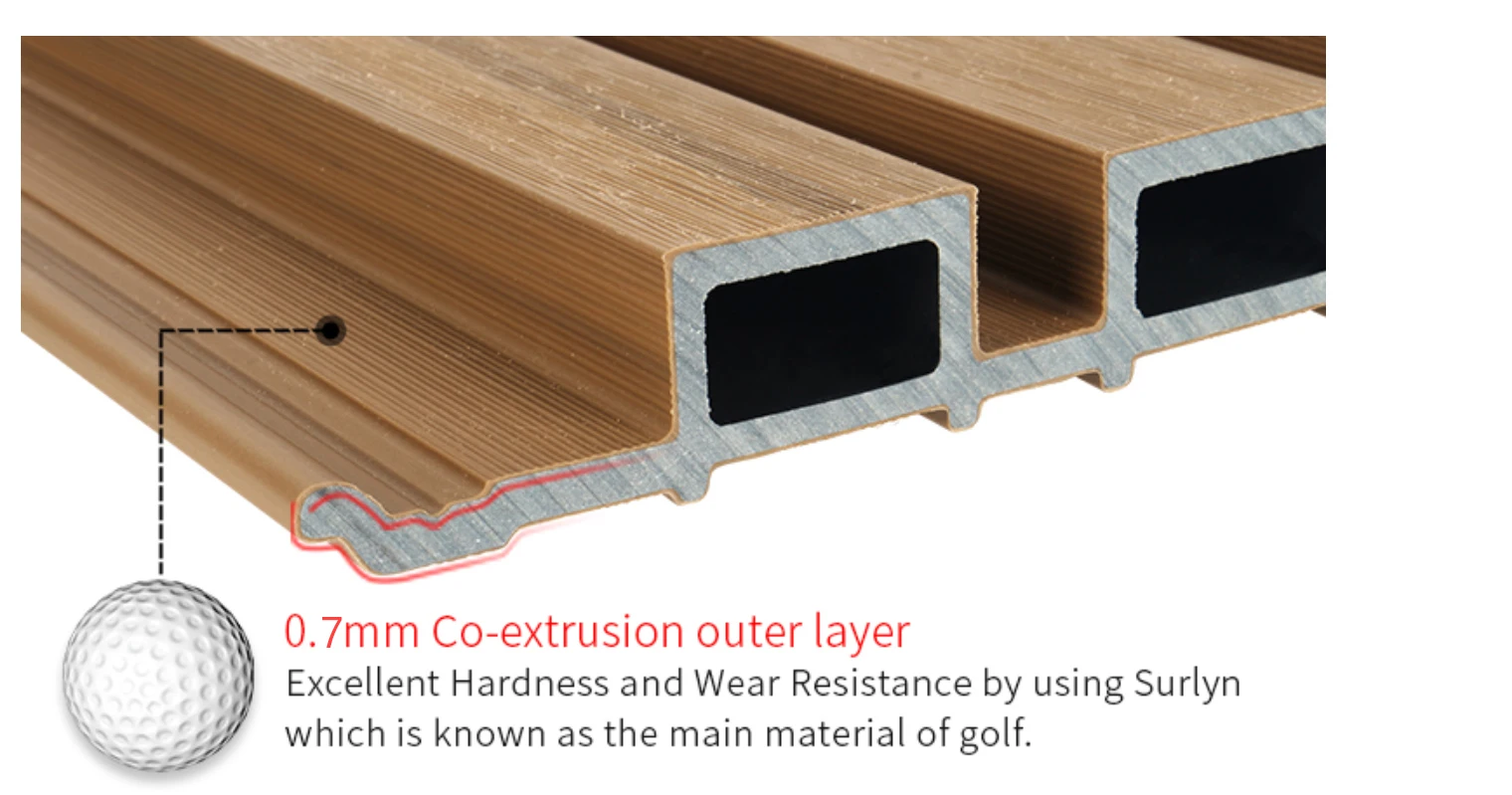 High Quality Co-Extrusion WPC Wall Cladding for Outdoor