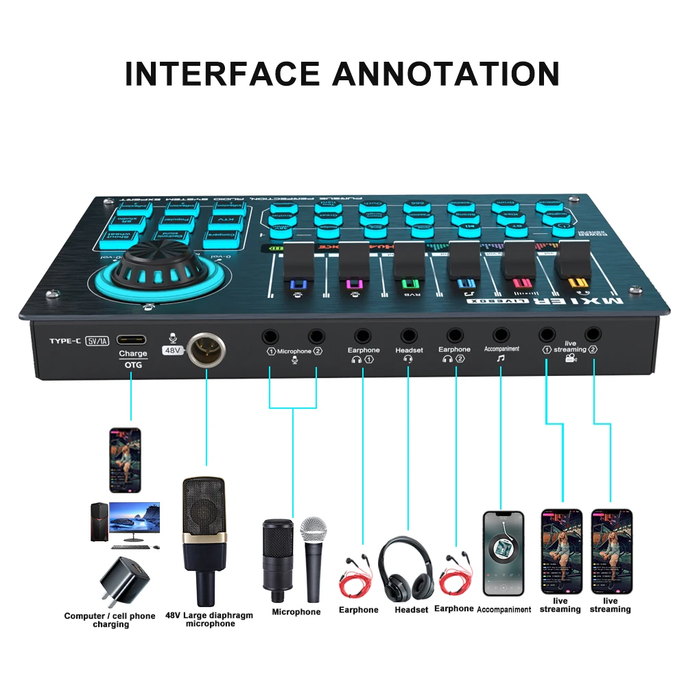 Professional Broadcast Recording Studio Sound Cards Live Stream Audio ...