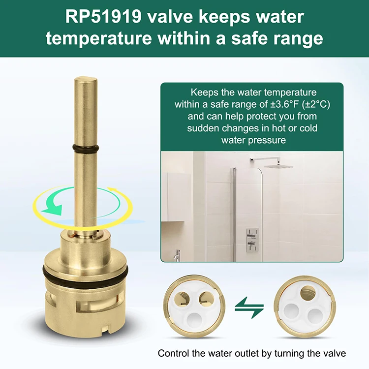 Rp51919 Setting Diverter Cartridge Compatible With Rp51919 Shower ...