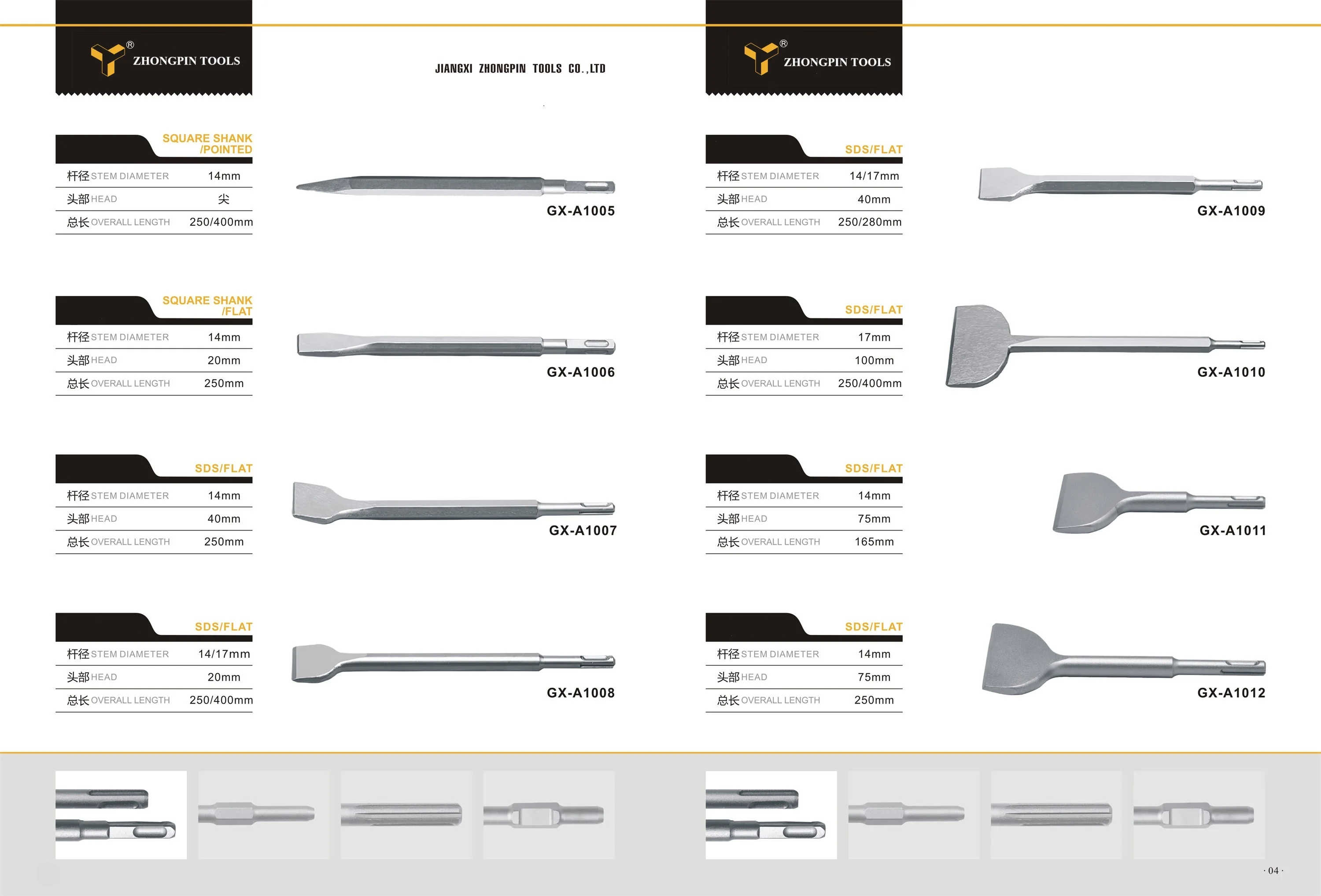 IECEE Certified High Quality HEX Point CHISEL Hex Scaling Chisels for ...