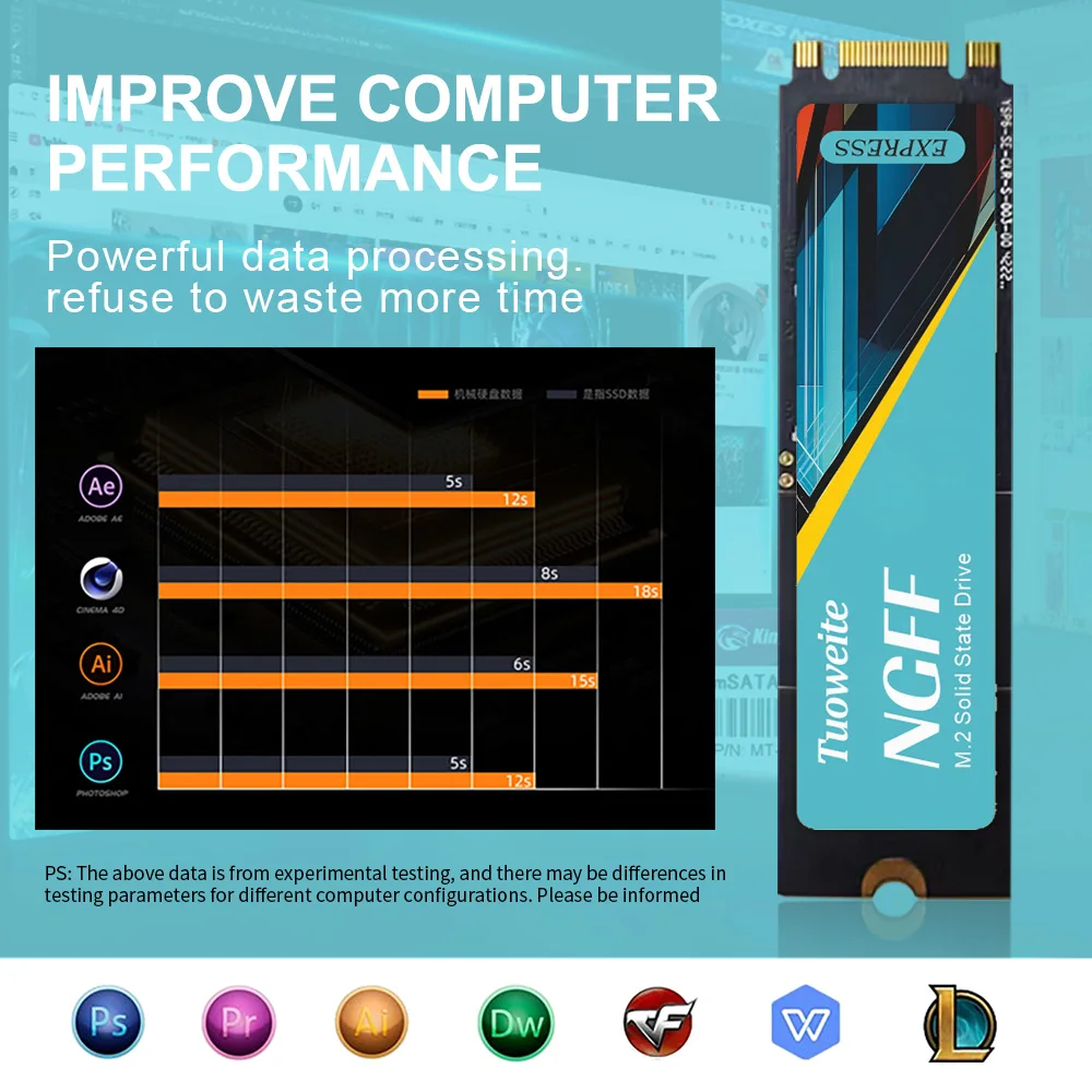 M.2 NGFF SSD OEM Tuoweite 2242 2260 2280 High-Speed NGFF 256G 512G 1TB ...