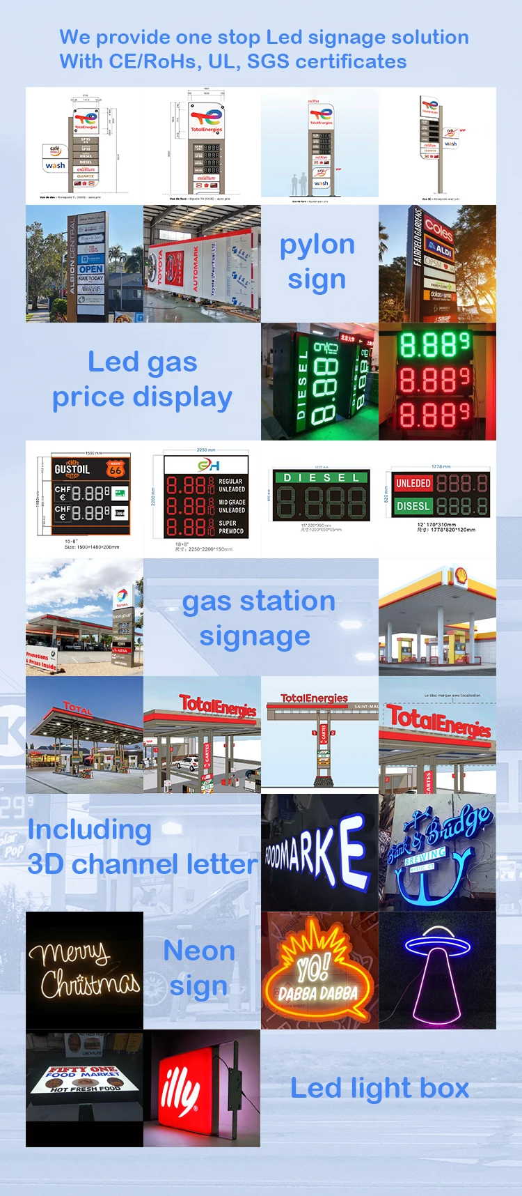 Petrol Station Signage - Customizable LED Canopy Fascia