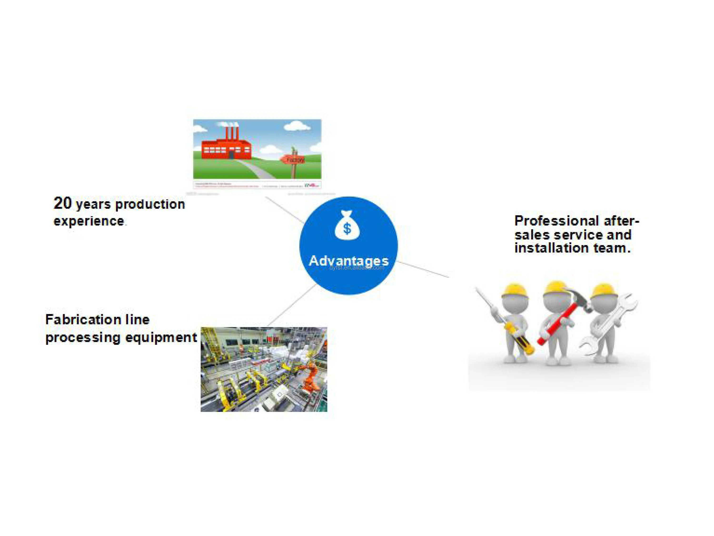 Outdoor Rain Water Tank 20000 Liter Galvanized Steel Water Storage Tank ...