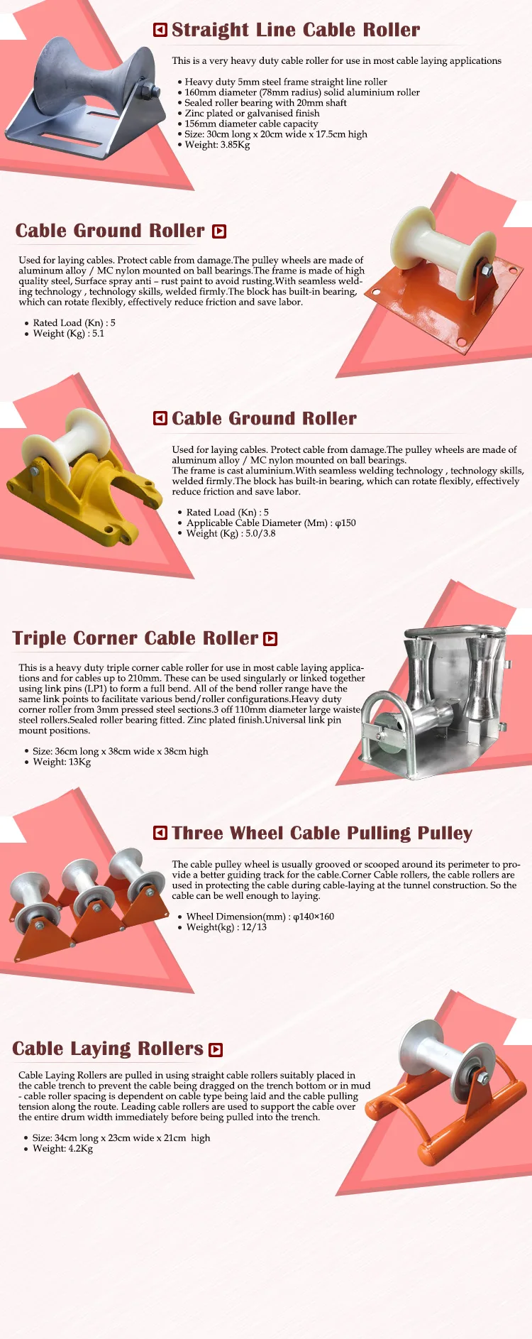 Electrical Cable Pulling Rollers Pulley Serves To Lay The Cable When ...