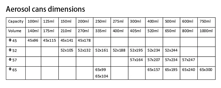 Custom Aerosol Spray Can Empty Spray Tinplate Can For Spray Paint Metal ...