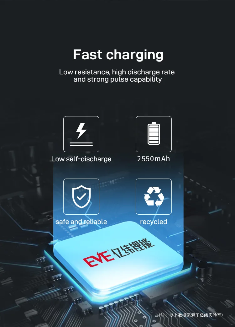 Eve 18650 3.6v 2550mah Lithium Ion 18650 26v electric Folklifts Ev ...