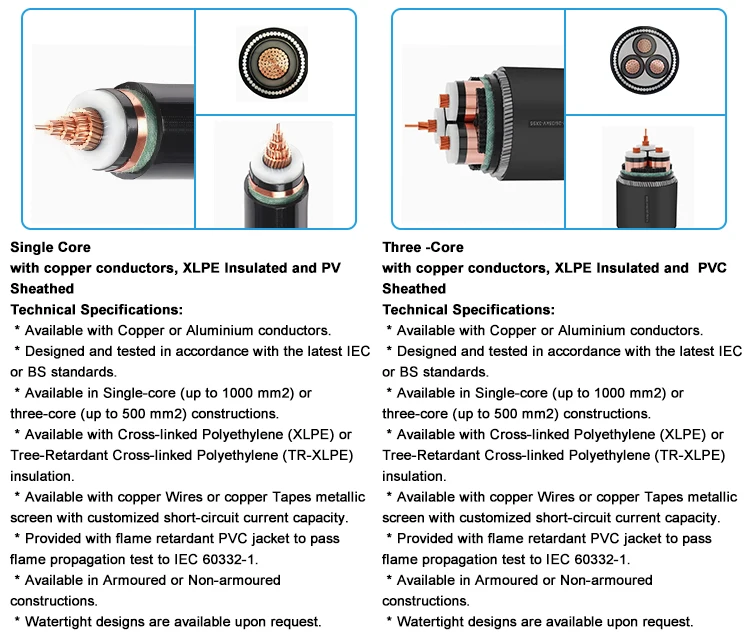26/36kv Underground Power Cable 16mm2-300mm2 XLPE Insulated PVC Sheath ...