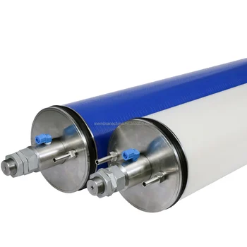 RisingSun Membrane Technology (Beijing) Co., Ltd. - Siral Membrane ...